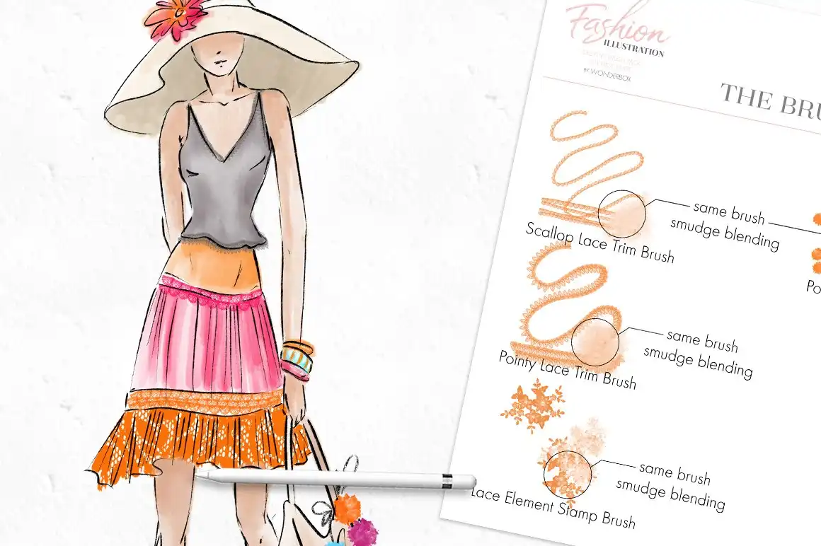 Procreate Fashion Illustration Set Free Download