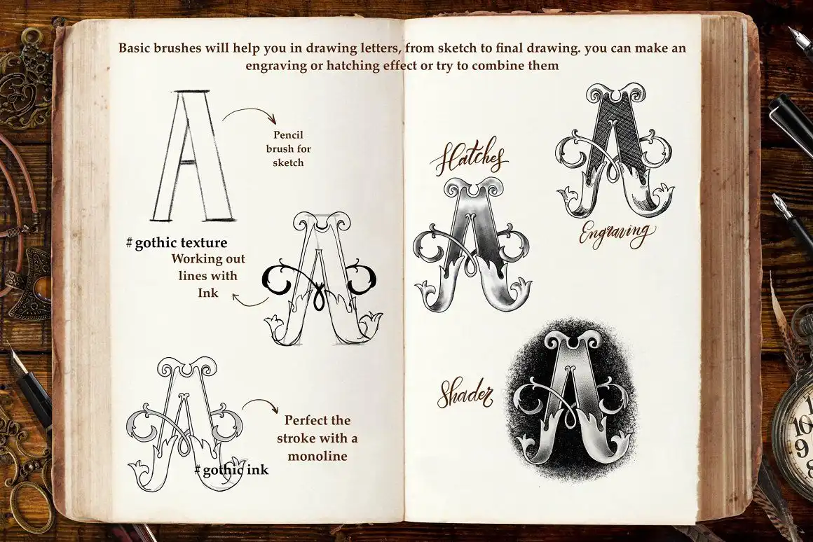 Victorian Lettering Creator Kit