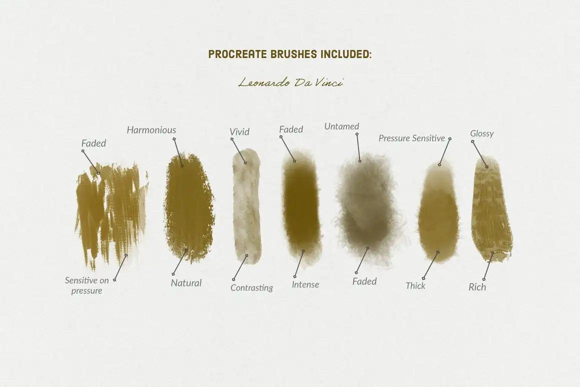 Mega Bundle Procreate Kit Brushes Pack