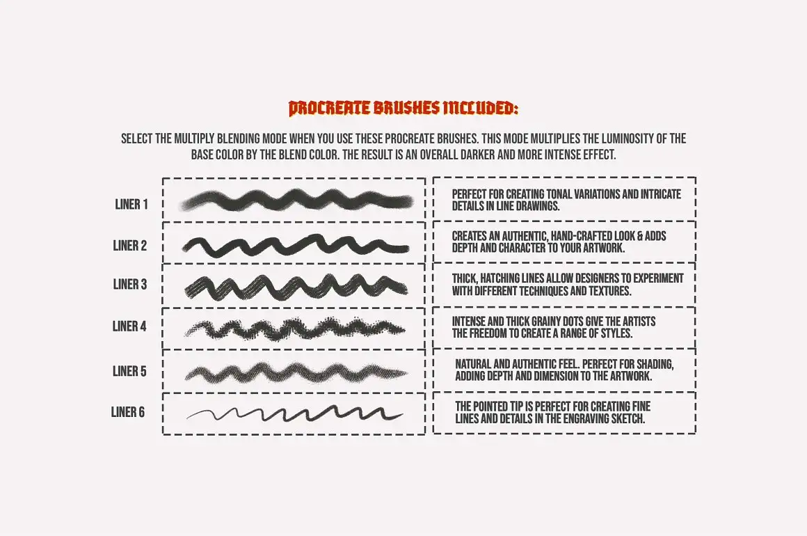 The Rake's Progress Procreate Kit | Free Sample Free Download