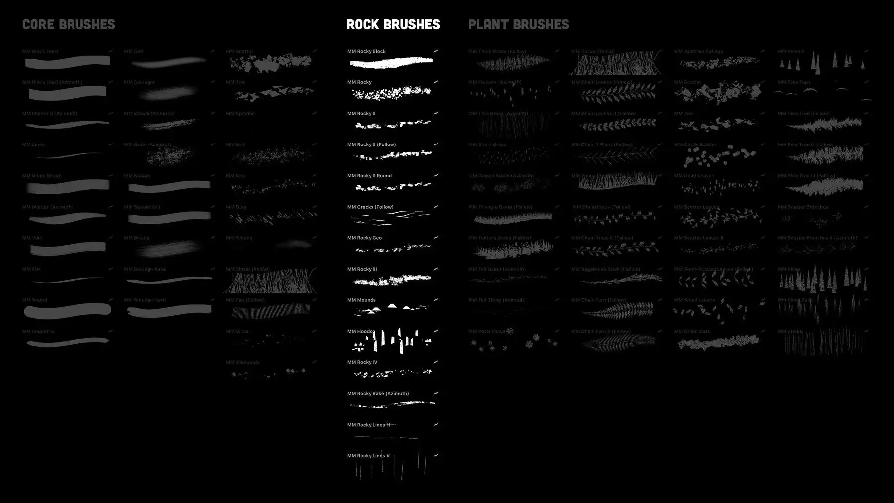 14 Custom Brushes for Procreate Free Download