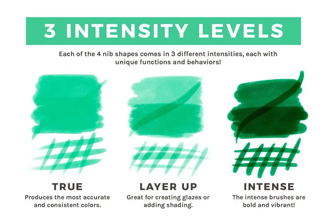 Awesome Alcohol Markers for Procreate - Free Download