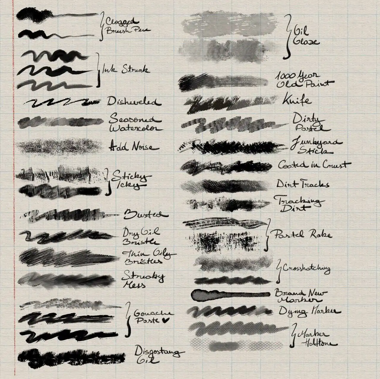 Dawner's Procreate Brush Pack Vol. 2 - Brushes Pack