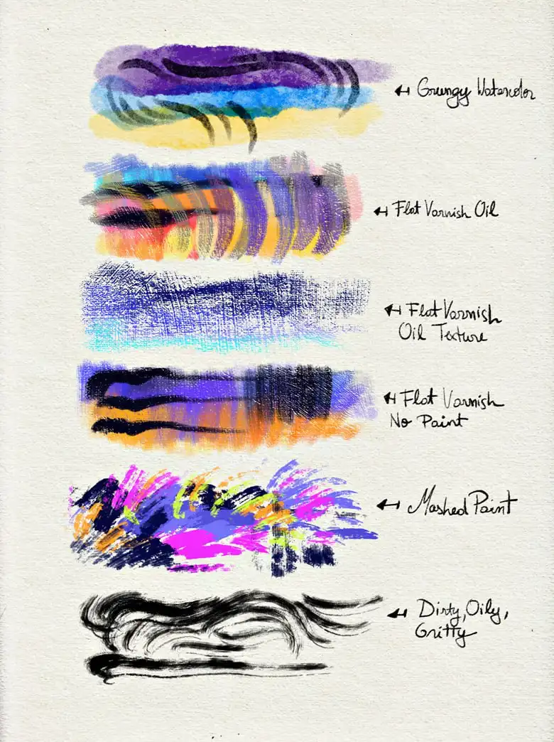 Dawner’s Procreate Brush Pack Vol. 5 Free Download