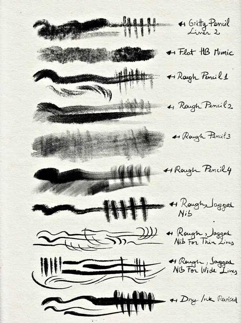 Dawner’s Procreate Brush Pack Vol. 5 Free Download