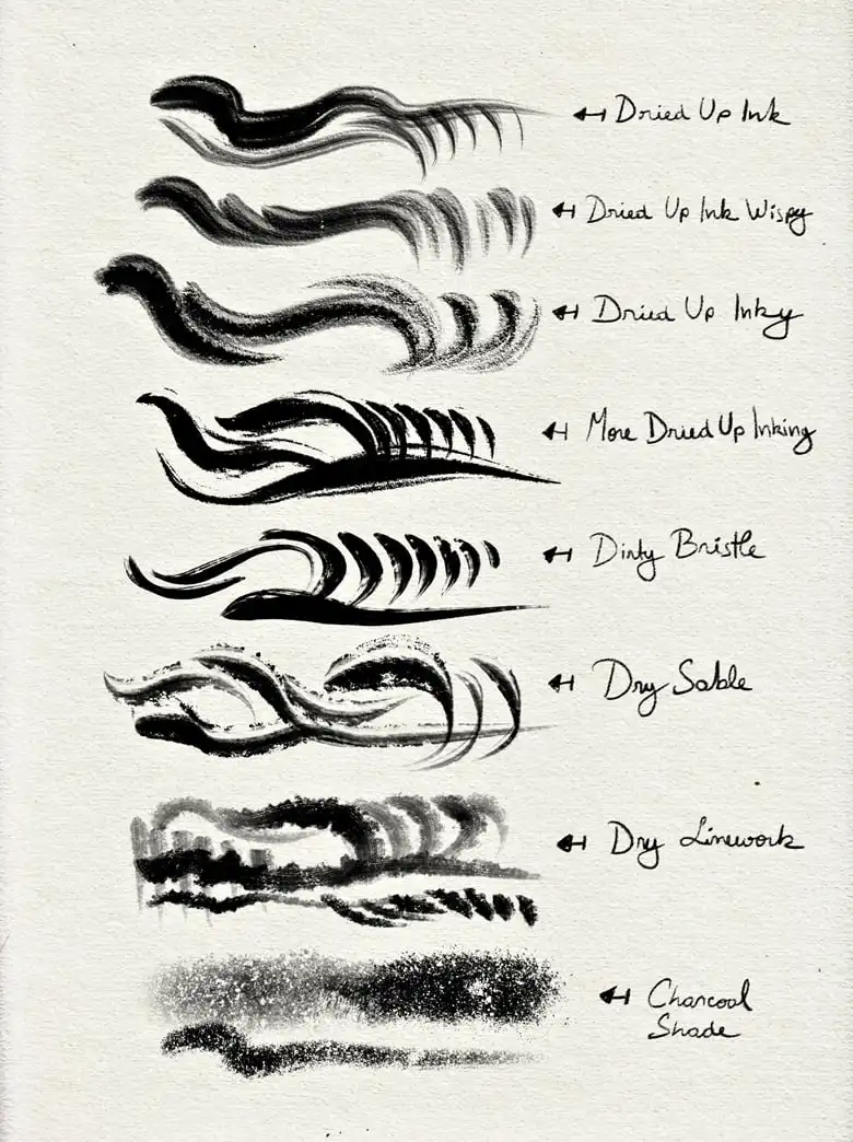 Dawner’s Procreate Brush Pack Vol. 5 Free Download