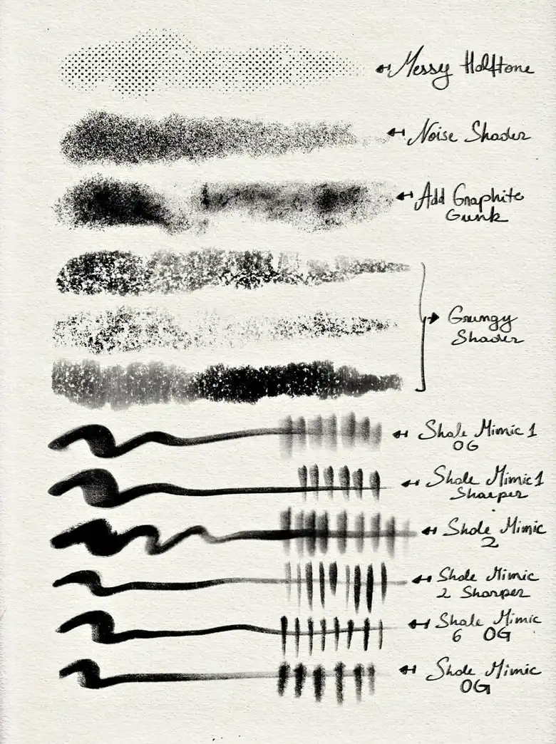 Dawner’s Procreate Brush Pack Vol. 5 Free Download