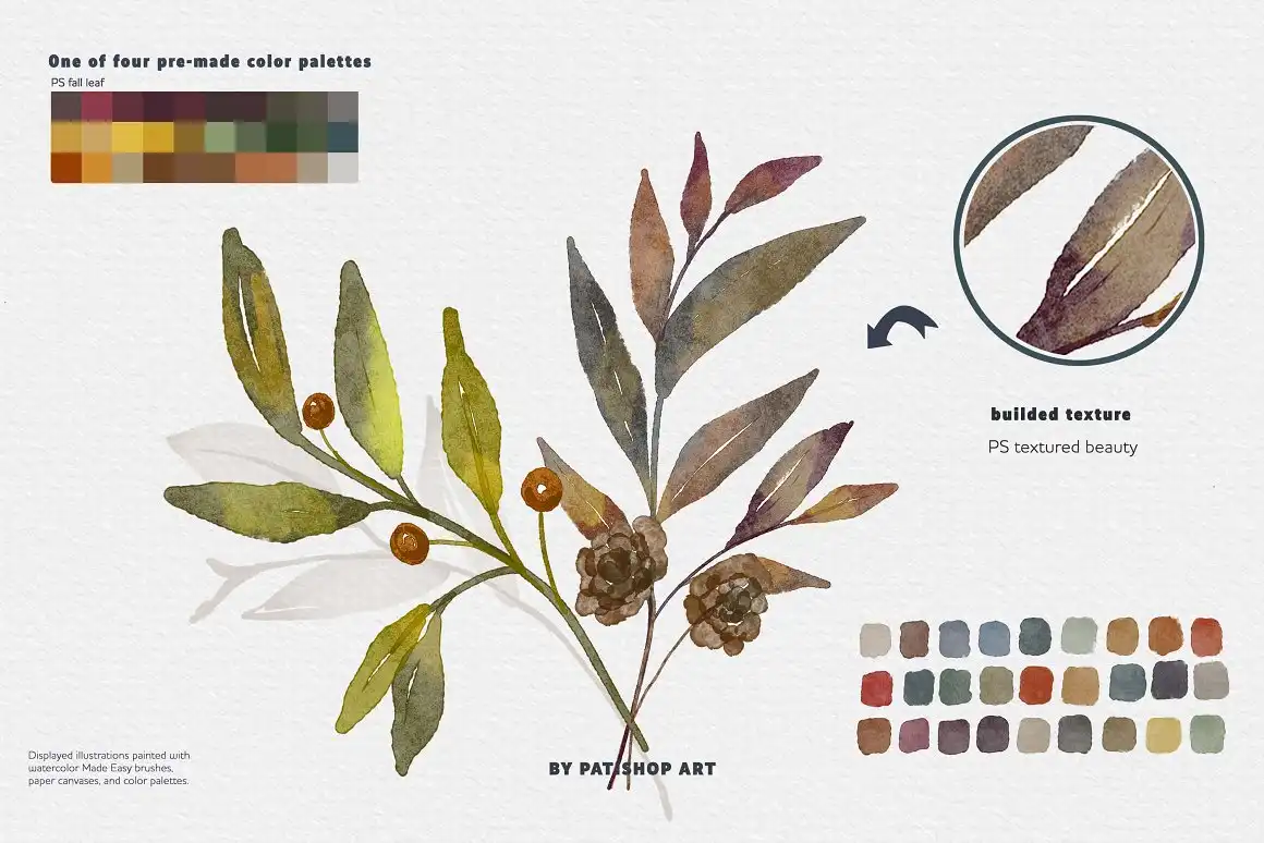 Watercolor Made Easy Procreate Kit - Free Download