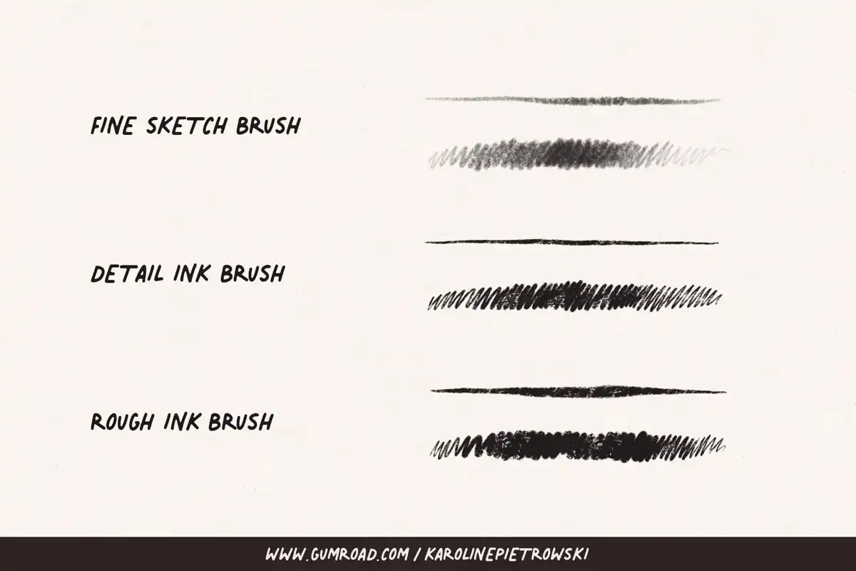 Karoline's Inking Brush Set for Procreate Free Download