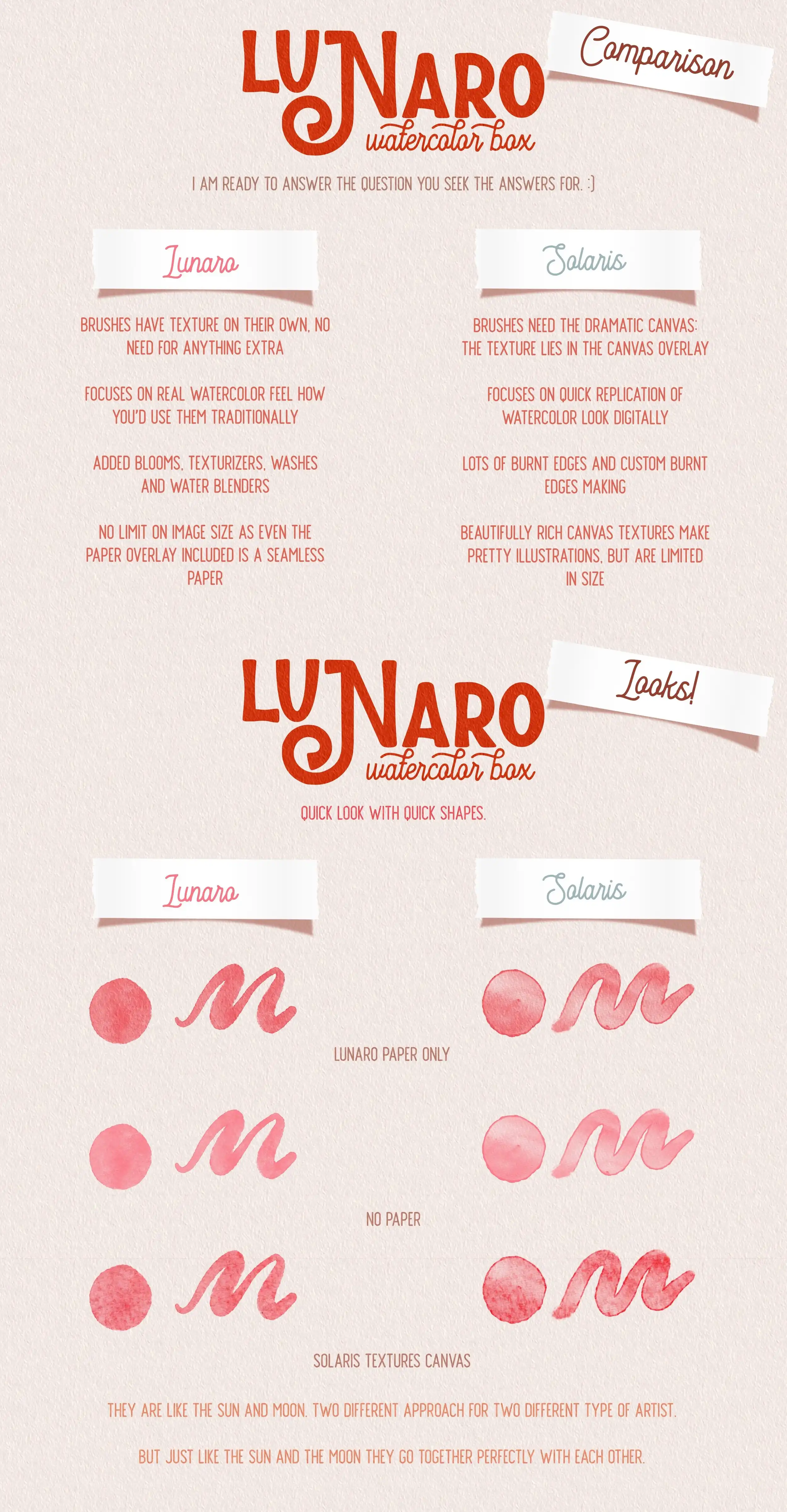 Lunaro watercolor box - free assets for tutorials Free Download