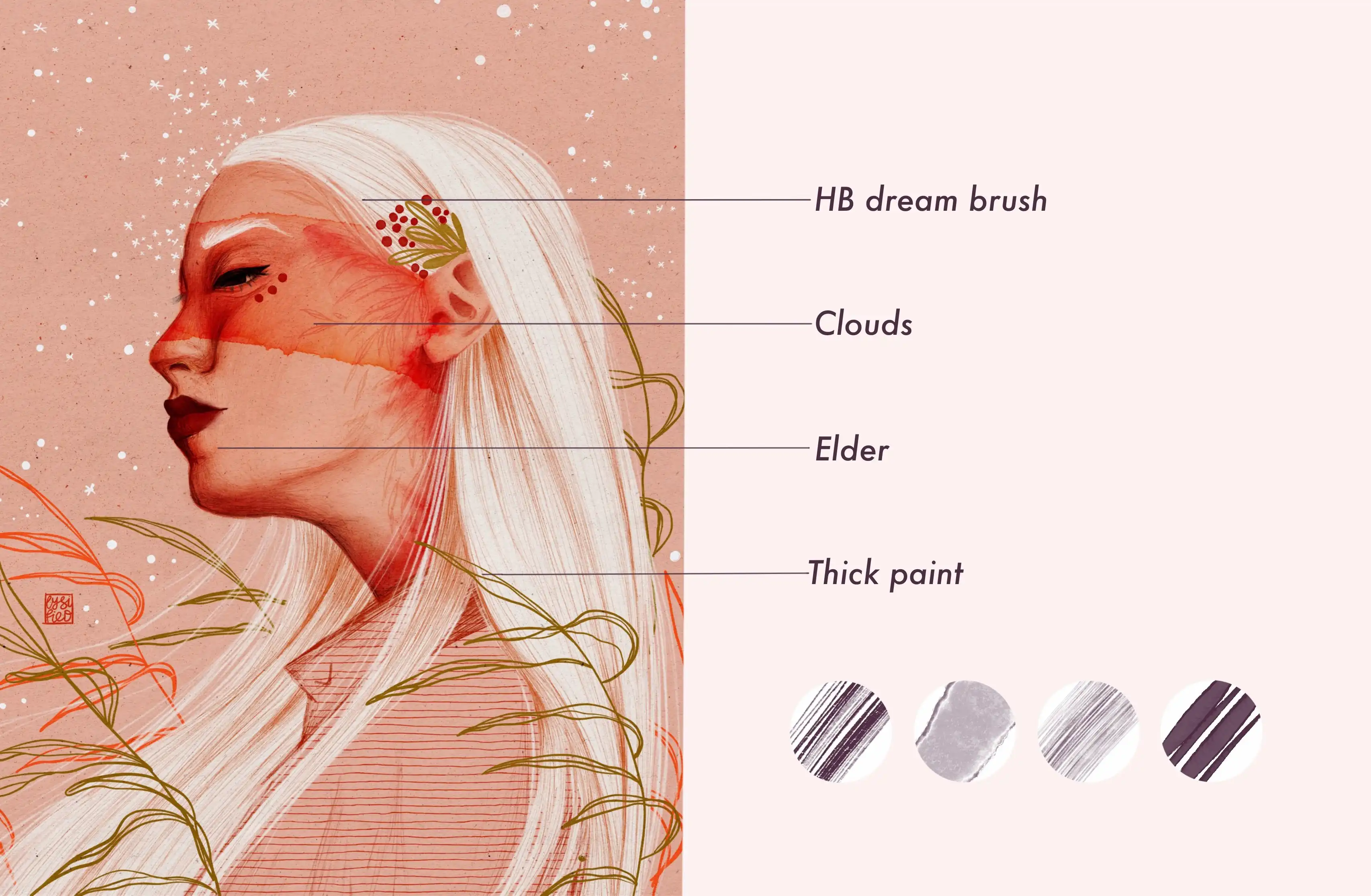 5 ways to illustrate the face - skin + Lysified portrait kit for procreate (free sample included ...