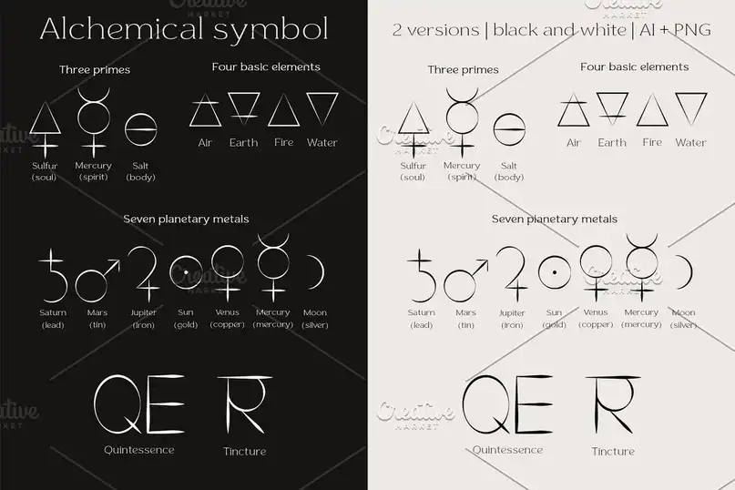 Alchemy. Magical Elements & Symbols Free Download