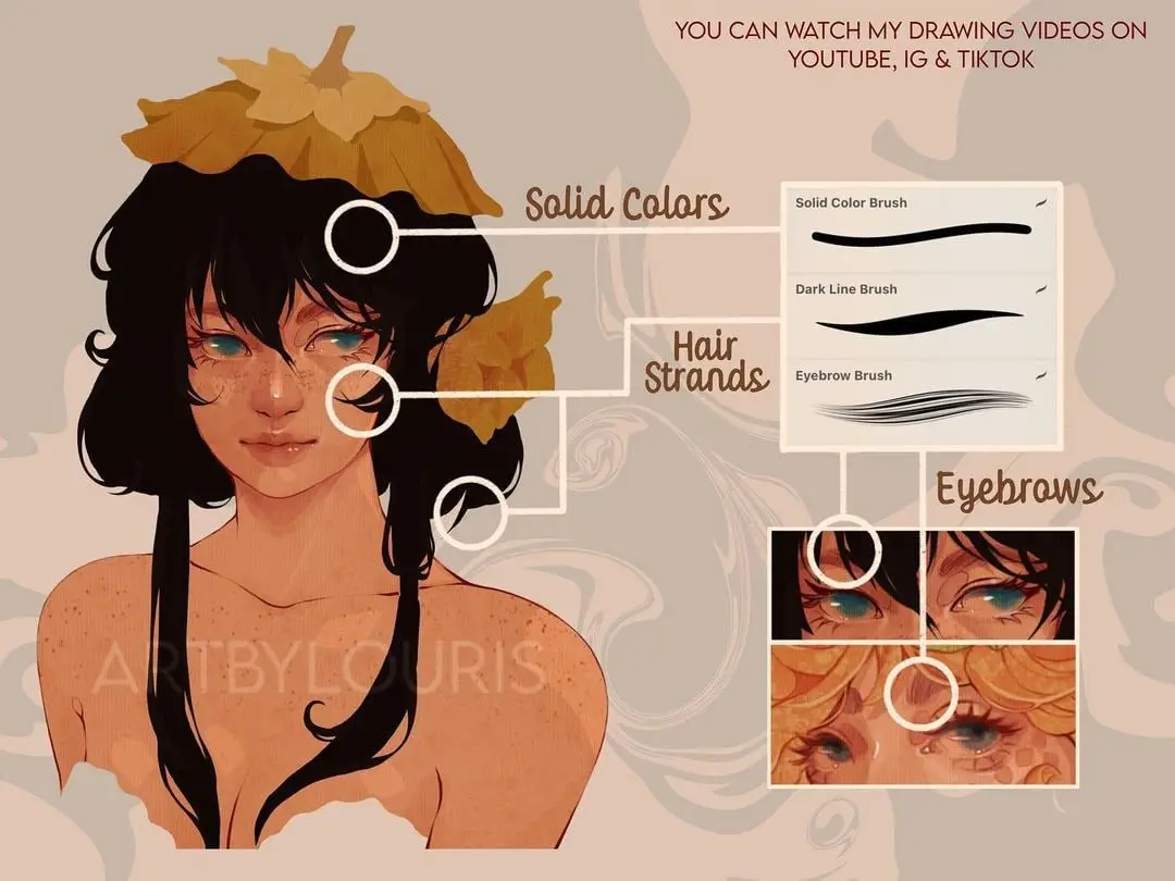 20 Basic Procreate Brushes | What I use for my artworks | Digital Download | Customized Brushes ...