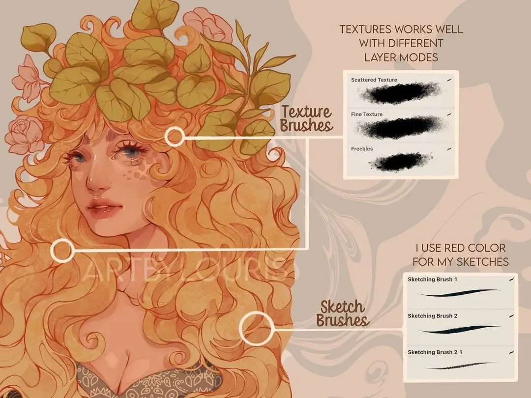 20 Basic Procreate Brushes | What I use for my artworks | Digital Download | Customized Brushes ...