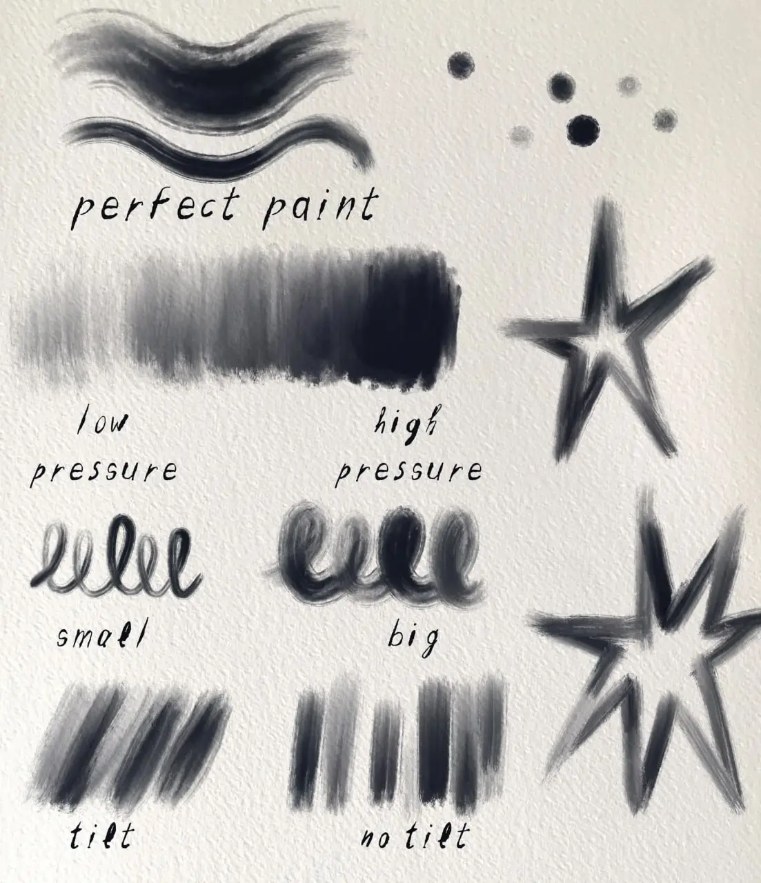 Everything Ink - brush set for Procreate Free Download