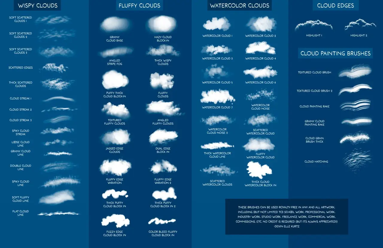 Cloud Brush Pack (Procreate, Clip Studio Paint, Photoshop CC) - Brushes Pack