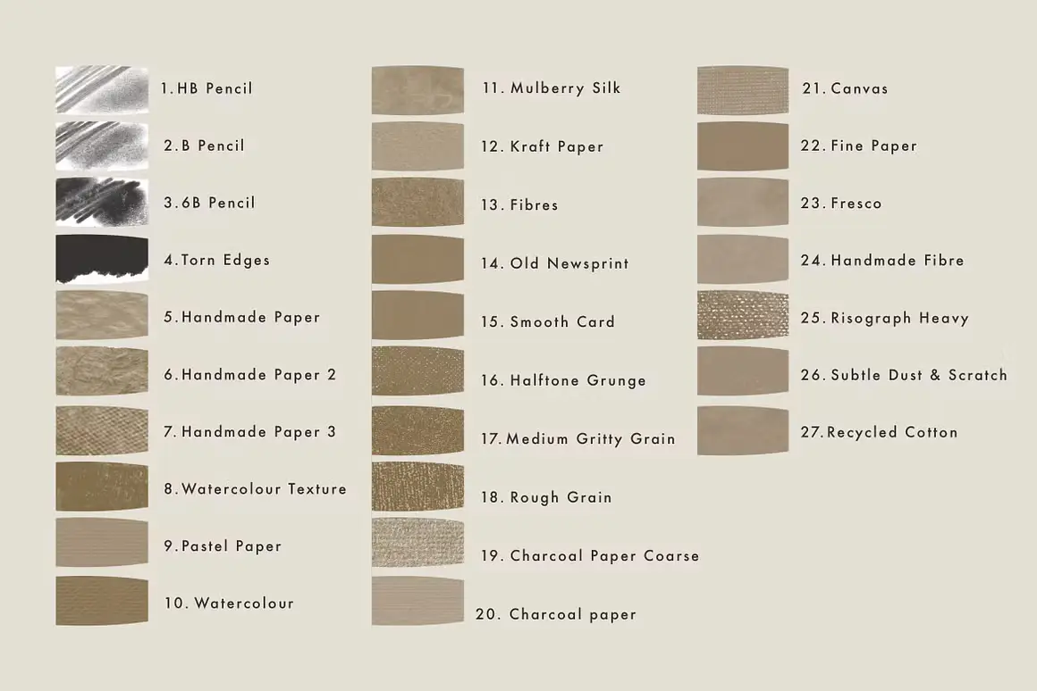 Paper Store Procreate Paper Textures - Brushes Pack