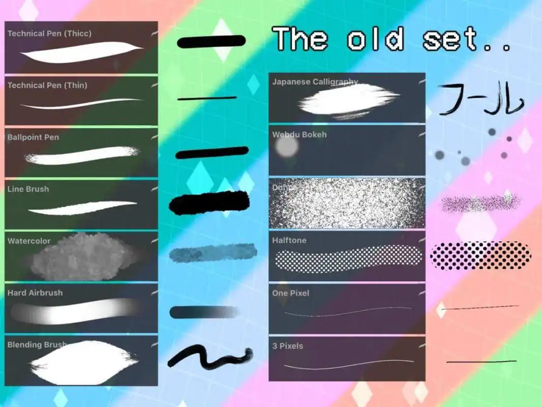 The Ultimate Procreate Bundle By AJBrushes Free Download