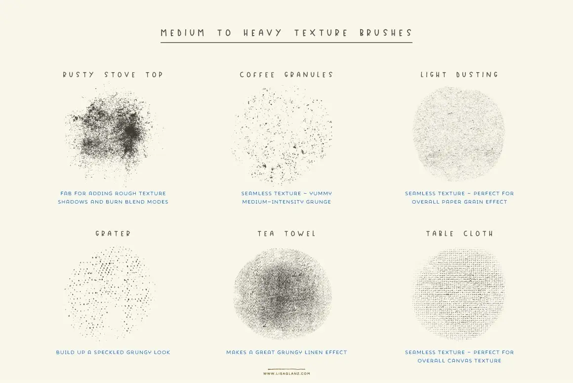 Delicious Texture – Brushes & Stamps for Procreate® - Free Download