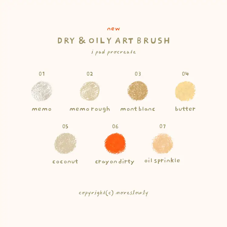 Dry & Oily ipad Procreate Brush 7 SET - Brushes Pack