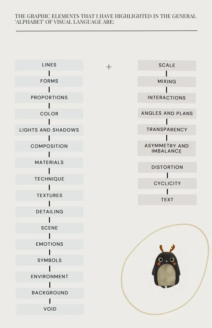 How to find your style (crossed out) invent visual language - Free Download