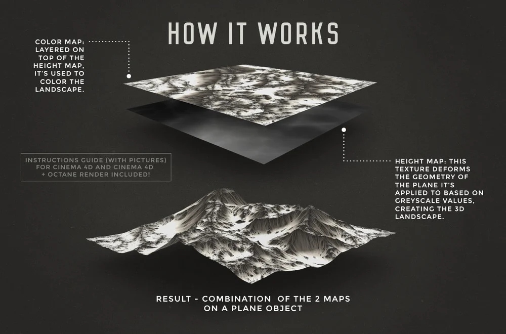 Set of 20 Landscapes Maps for 3D Design
