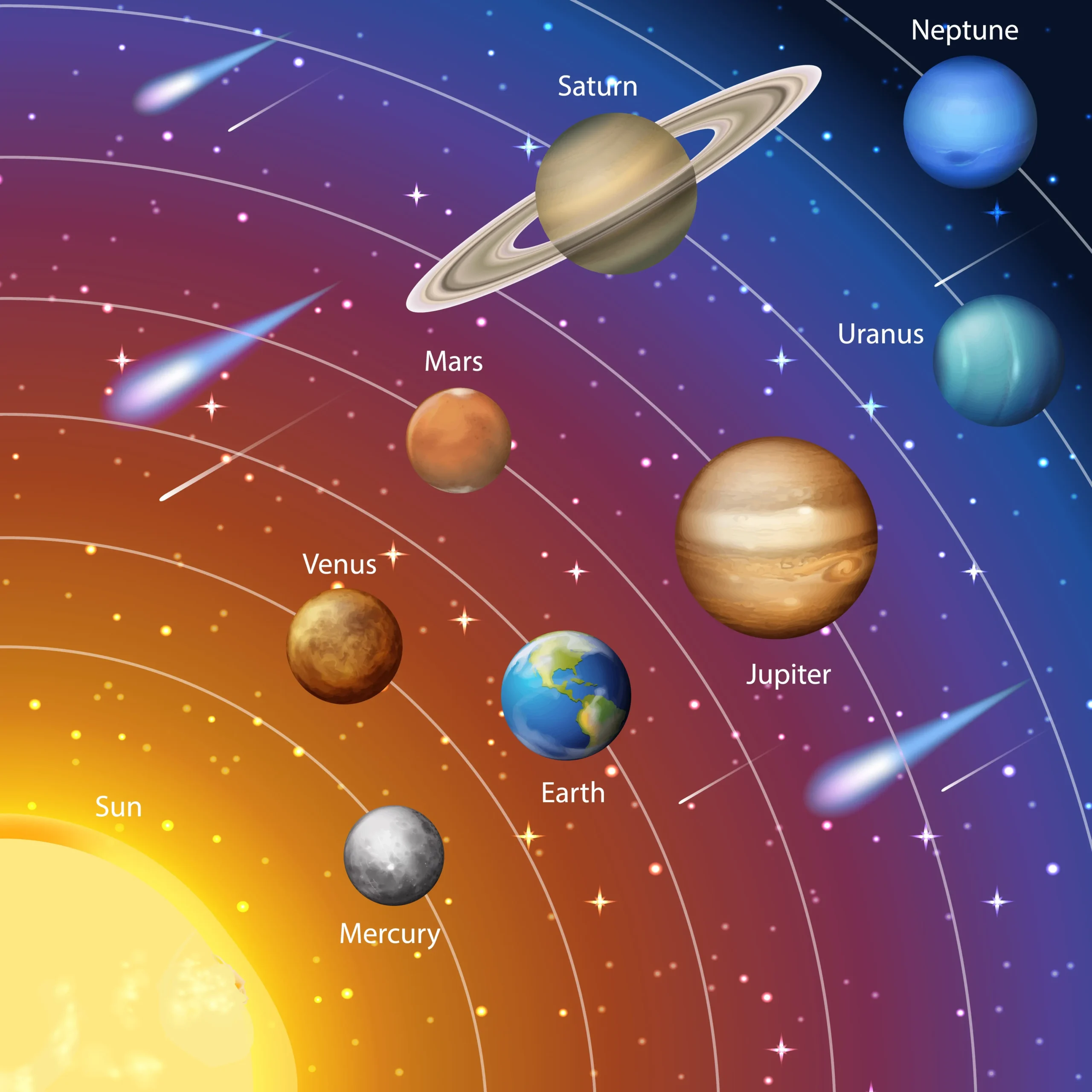 Solar System Digital Design Asset