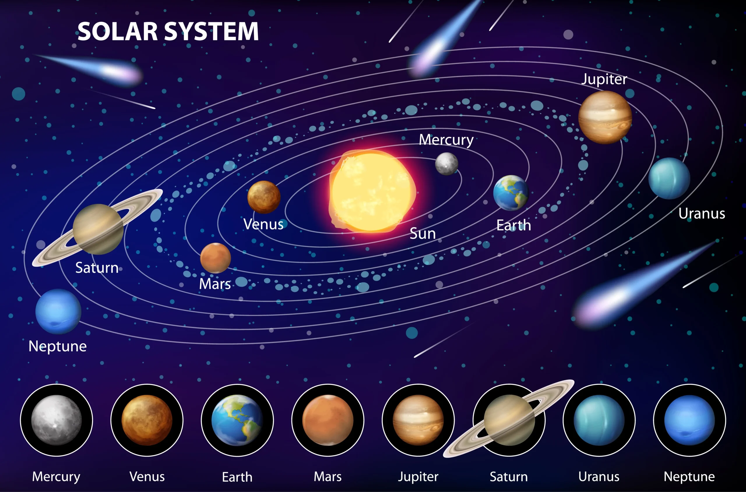 Solar System Digital Design Asset