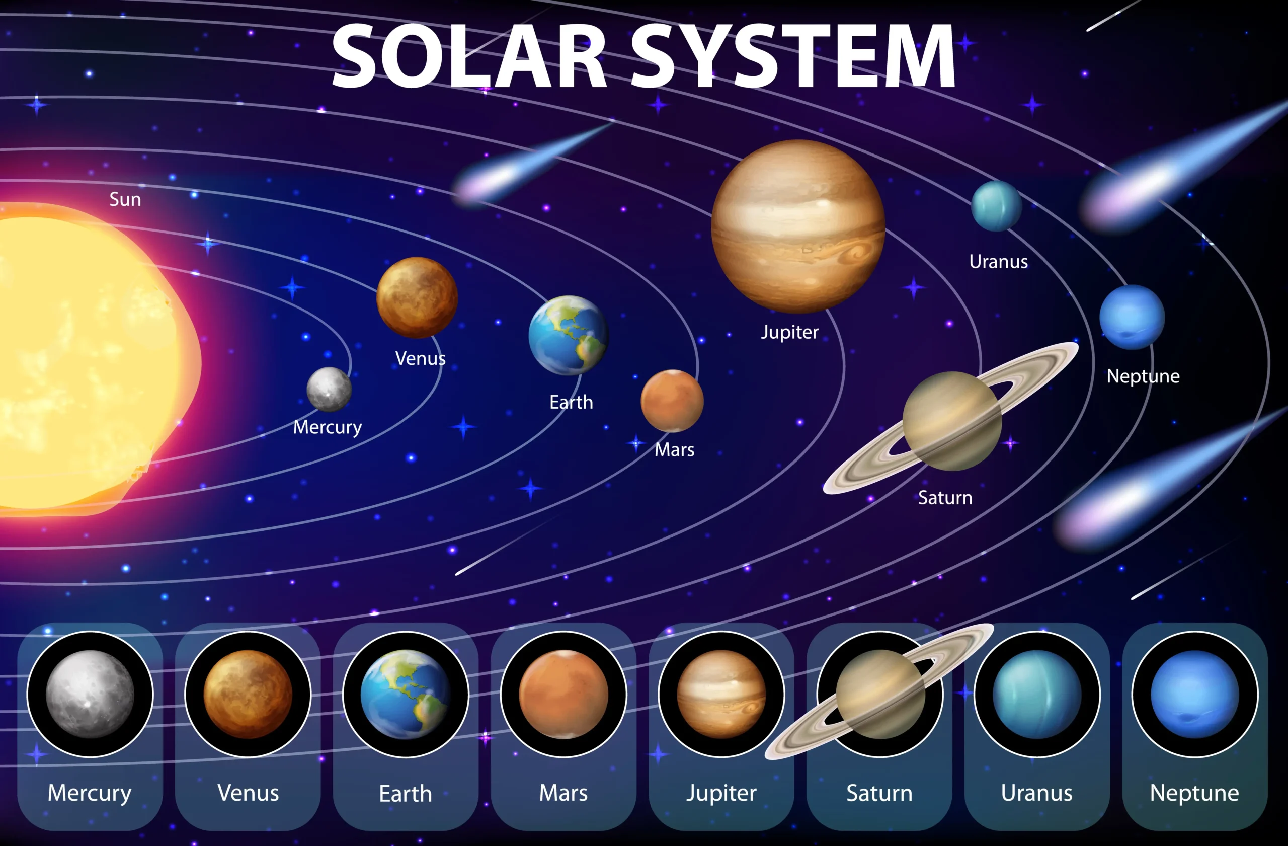 Solar System Digital Design Asset