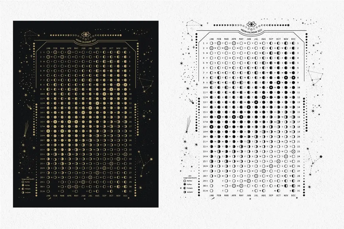 Printable 2022 Moon Phases Calendar