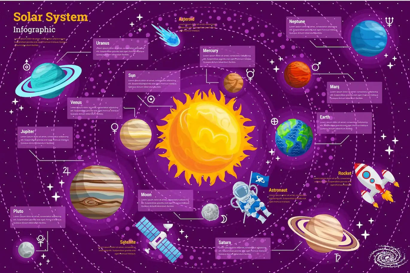 Space Infographic PSD and AI Vector Template